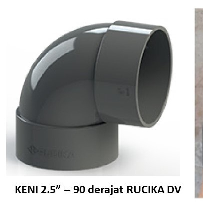 Jual keni Elbow / Knee PVC Rucika 2 1/2" 2.5" 2,5" 21/2" Inch D 90 Derajat | Shopee Indonesia