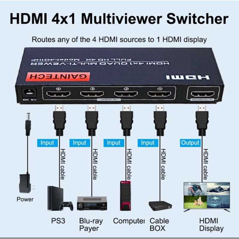 Jual HDMI Multiviewer 4K 4x1 Quad Multiview Quad Viewer 4 in to 1 out ...