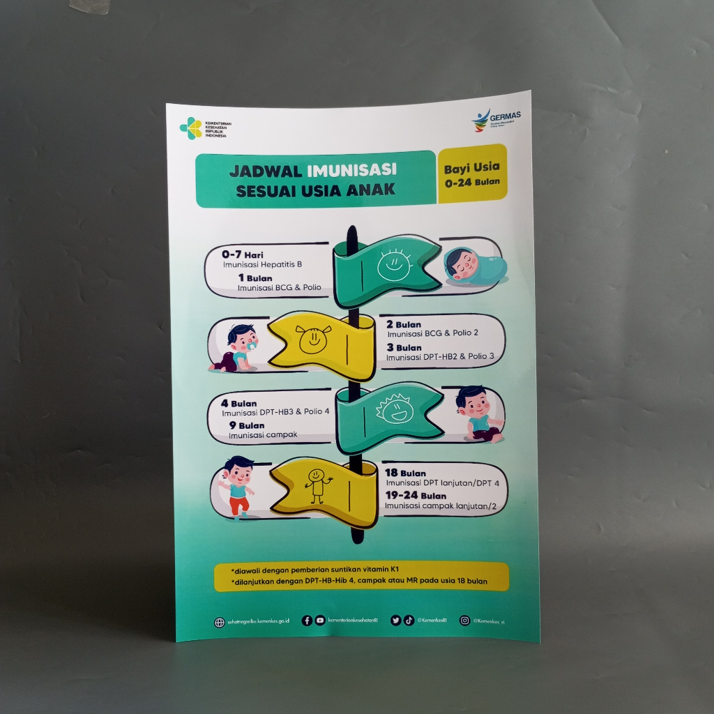 Jual Poster Jadwal Imunisasi Anak/ Poster Imunisasi/ Poster Imunisasi ...