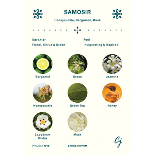 Jual Project 1945 x CJ Samosir Perfume | EDP Parfum Unisex 100ml ...