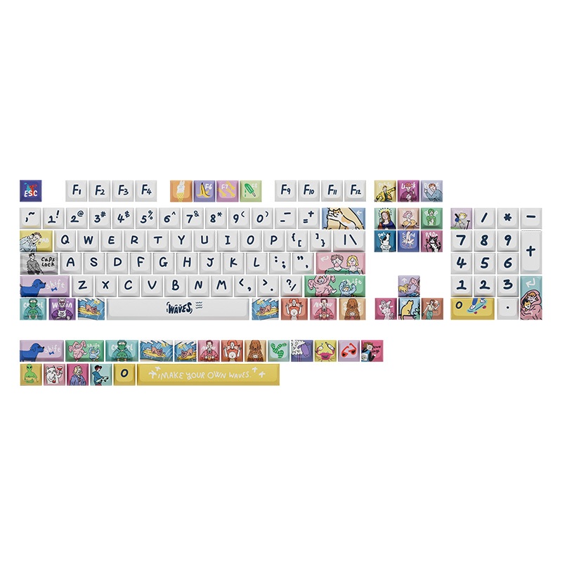 Jual XDA Keycaps Sublimation keycaps Keycaps PBT XDA Profile for More ...