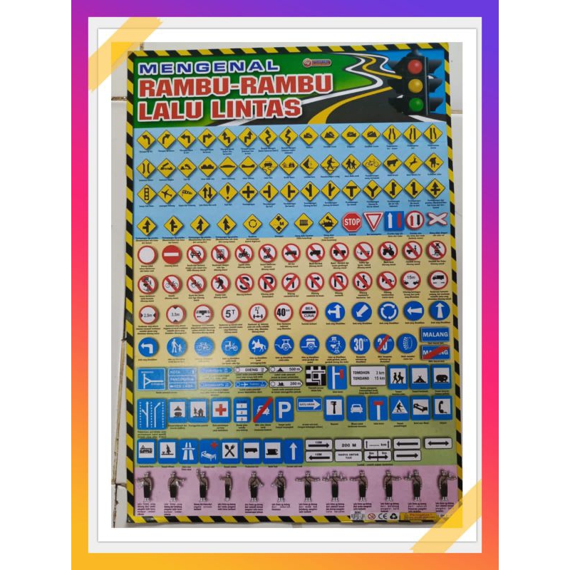 Jual Poster Mengenal Rambu Lalu Lintas | Shopee Indonesia