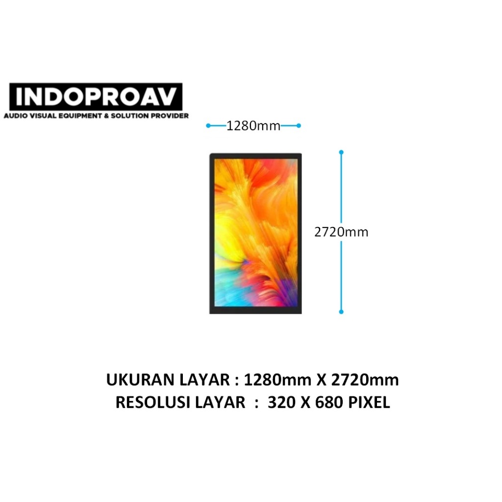 Jual PAKET VIDEOTRON OUTDOOR P4 CUSTOM DESAIN (Tanpa Panel/Kabinet ...