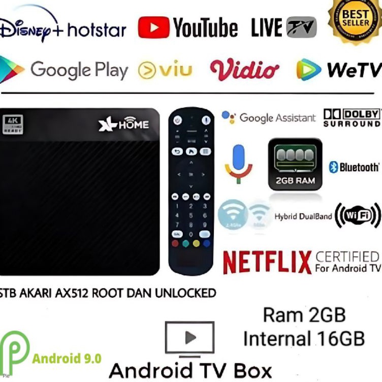 Jual ti Set Top Box STB Android Tv Box Zte 4K Root Unlock Full Aplikasi ...