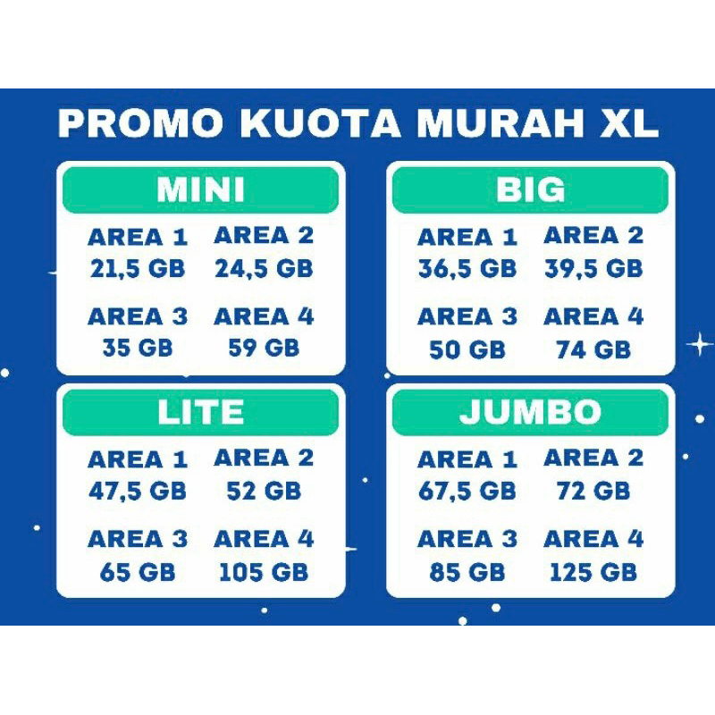 Jual PAKET DATA KUOTA AKRAB XL DAN AXIS TERMURAH!!! | Shopee Indonesia