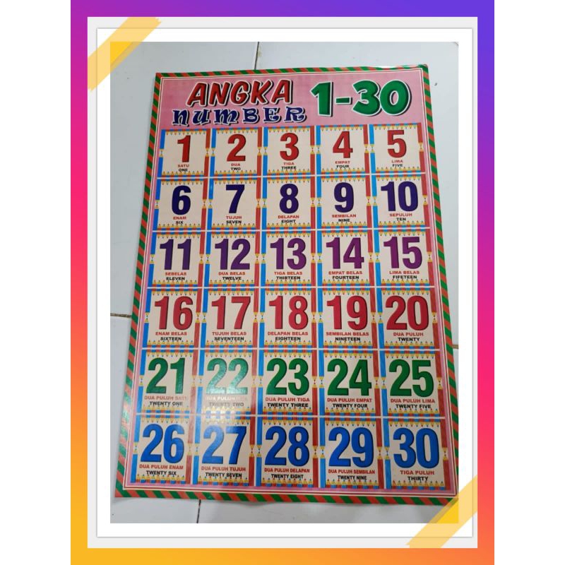 Jual Poster Angka 1-30 | Shopee Indonesia