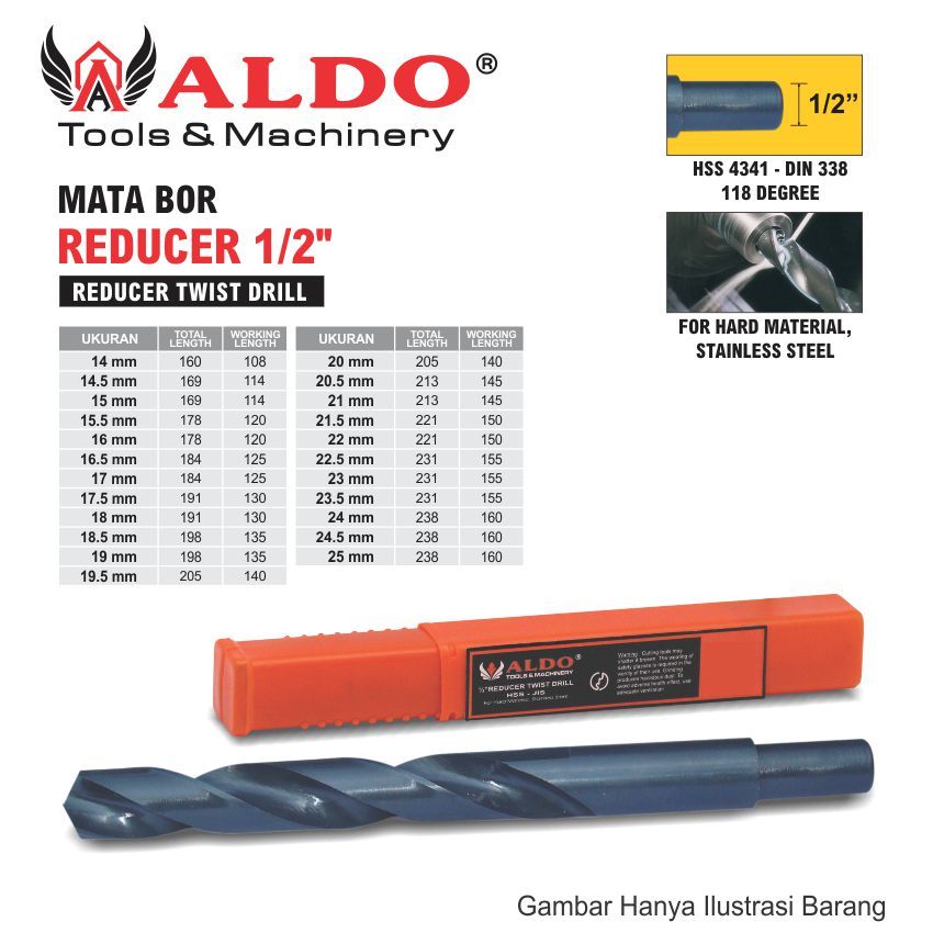 Jual MATA BOR REDUCER / REDUCER TWIS DRILL / MATA BOR HSS BESI MERK ...