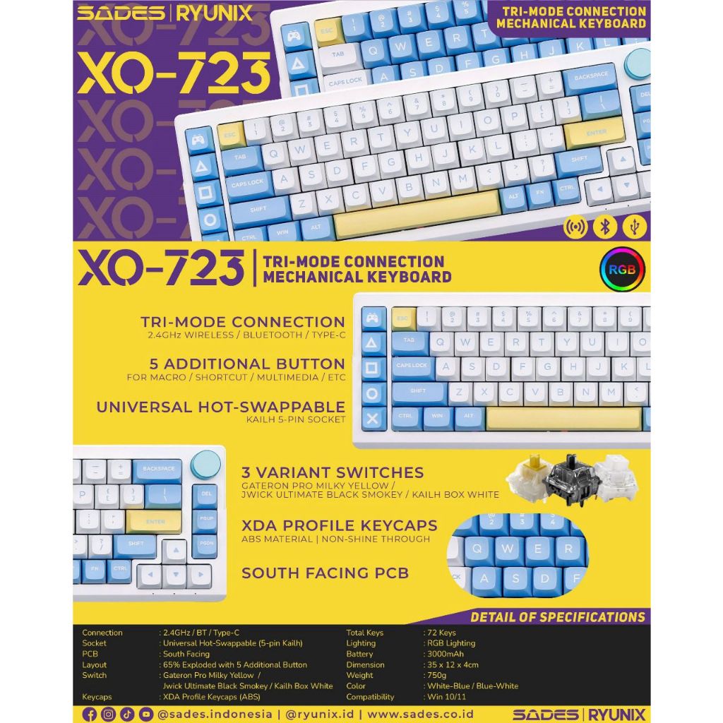 Jual Sades Ryunix XO-723 Keyboard Gaming Mechanical Tri-mode | Shopee ...