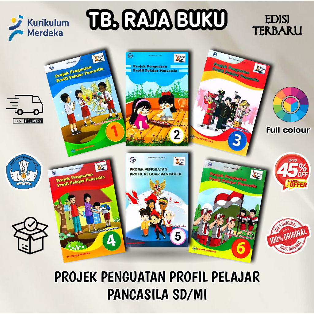 Jual Buku Siswa Pendamping P5 : Projek Penguatan Profil Pelajar Pancasila Kelas 1,2,3,4,5,6 SD ...