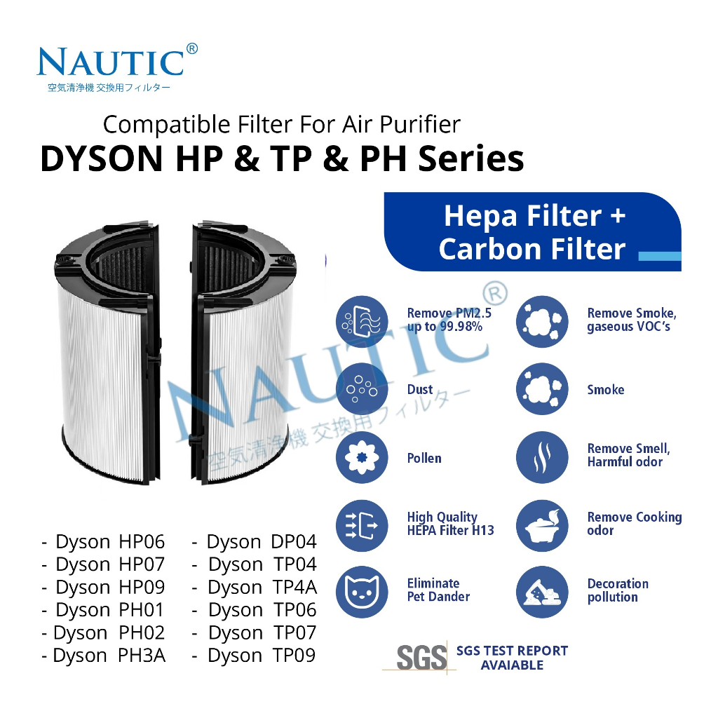 Jual 360° Combi 2 in 1 HEPA+Carbon Replacement Filter Compatible with Dyson HP04 PH04 HP09 TP09 ...