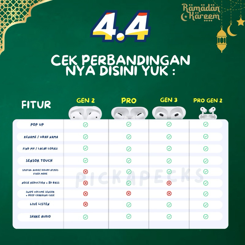 Jual *PROMO ORDER DISINI* BANTING HARGA EARPHONE VIRAL PICKAPECKS ...