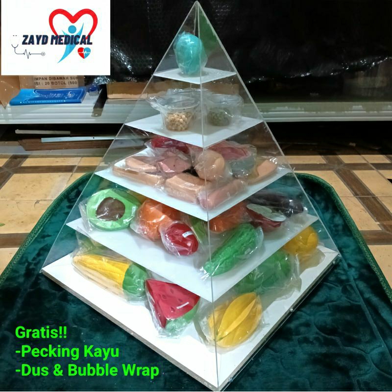 Jual Phantom Manikin Food model piramid isi 50pcs / Food Model Piramida ...