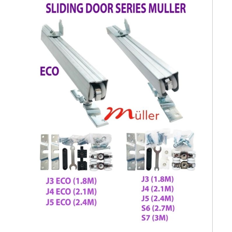 Jual Rel Pintu Geser Muller ECO J3 1.8m 80kg | Shopee Indonesia