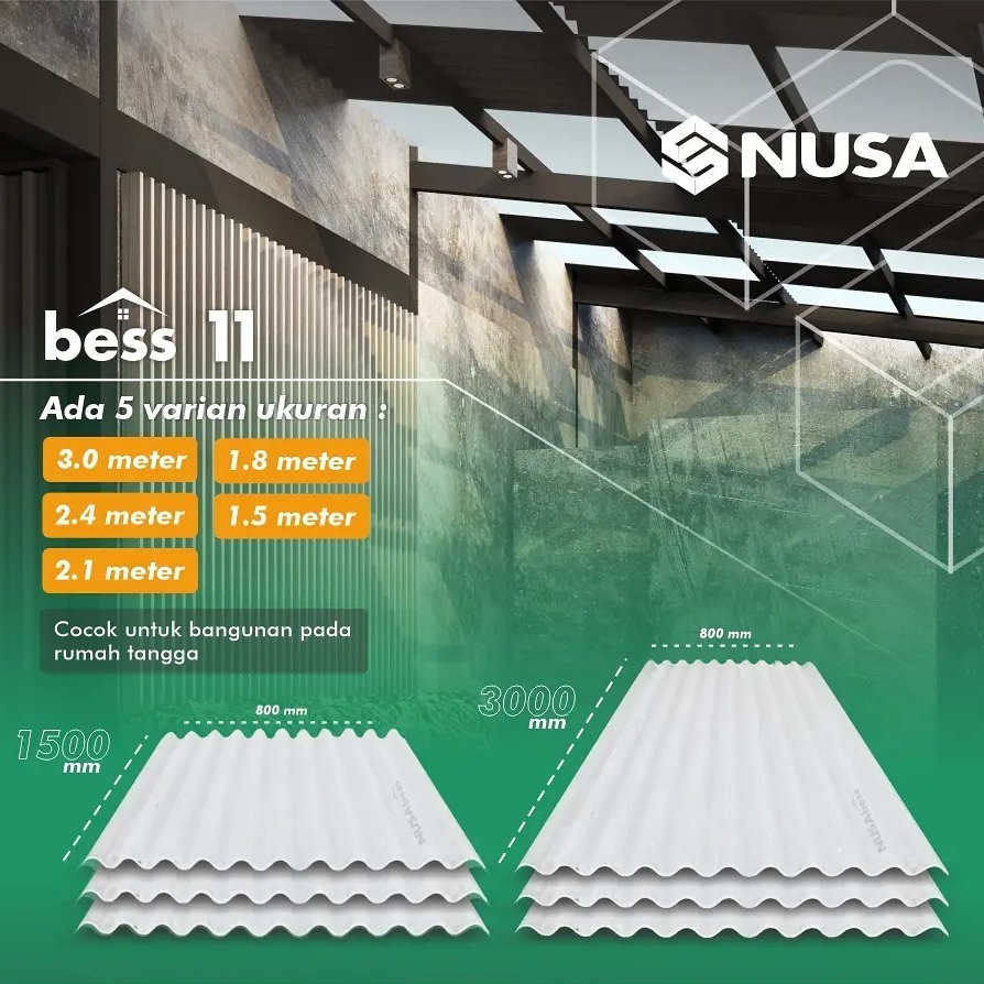 Jual Nusa Bess 11 - Atap Asbes NUSA Gelombang Kecil - 3m x 80 cm ...