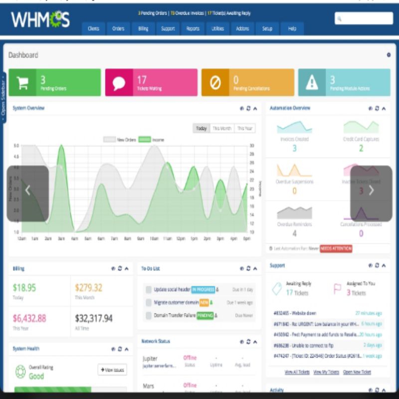Jual WHMCS | WEB HOSTING BILLING AND AUTOMATION PLATFORM | Shopee Indonesia