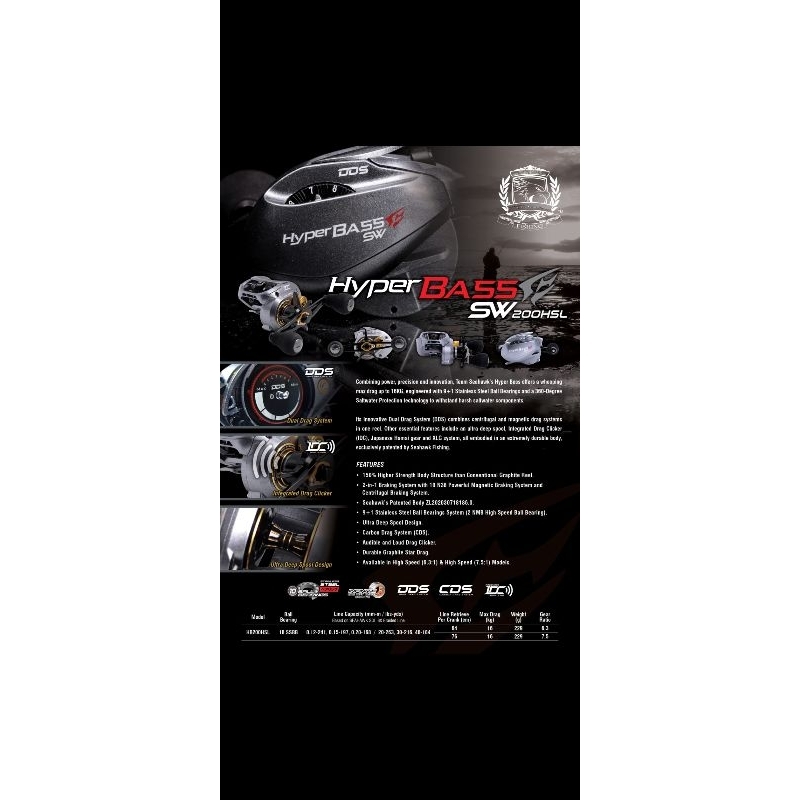 Jual REEL BC SEAHAWK HYPER BASS SW200HSL DRAG CLICKER HANDLE KIRI DRAG ...