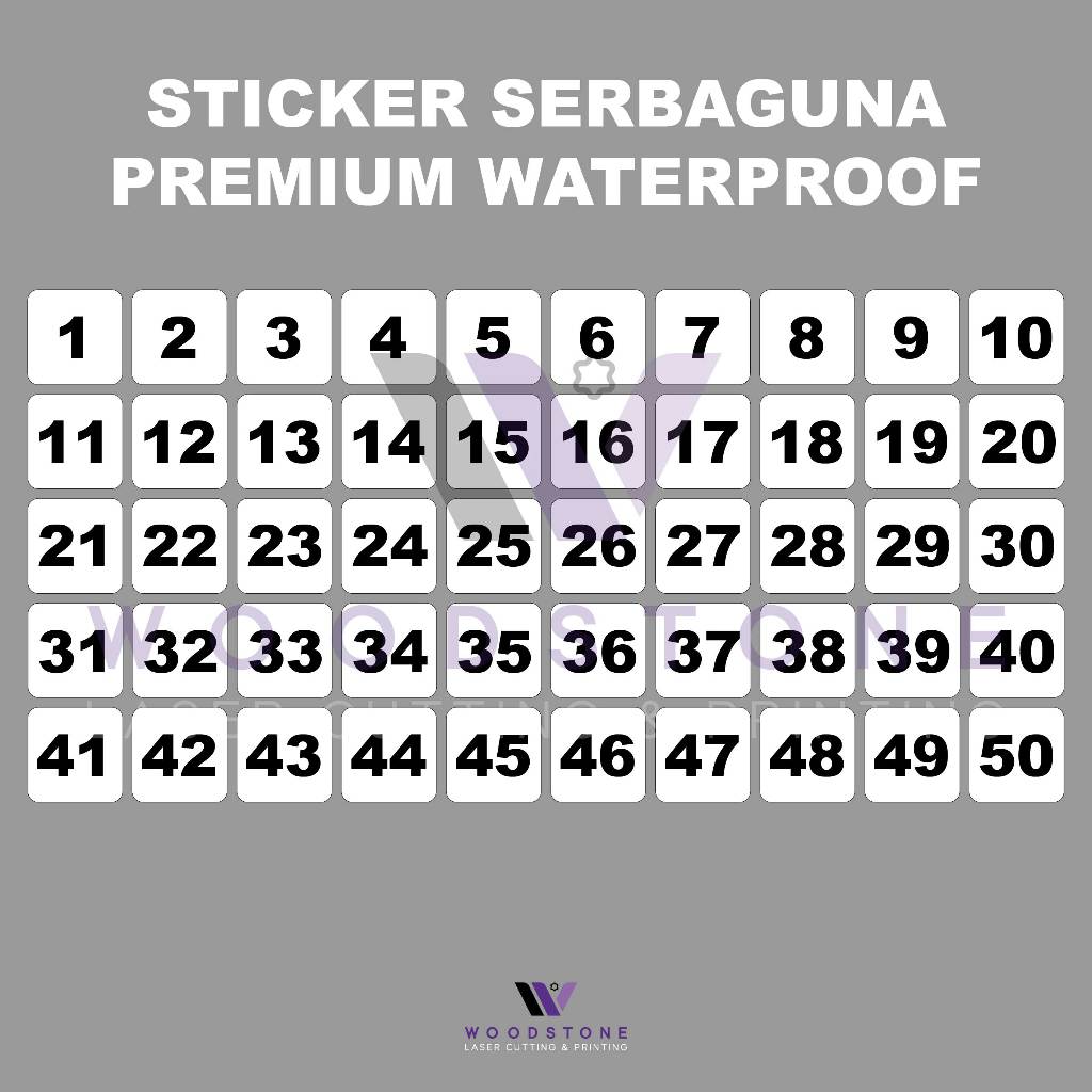 Jual [50 PCS] Sticker Bulat Nomor Meja / Antrian / Loker - Stiker Pack ...