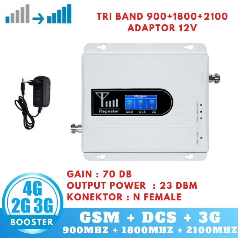 Jual PENGUAT JARINGAN H P TRIBAND BOOSTER SINYAL H P 4G 3G 2G TRIBAND 900 1800 2100 LTE DCS ...