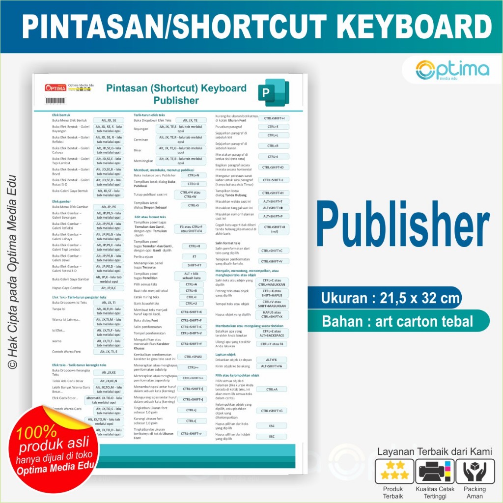 Jual Rangkuman Rumus Cepat Pintasan Shortcut Keyboard untuk operasi ...