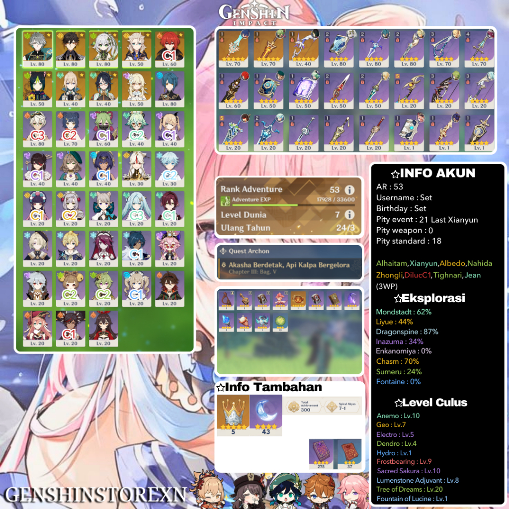 Jual CUSTOM Poster karakter stater/mid/endgame Genshin Impact Akunn n Ayaka Kazuha Furina ...