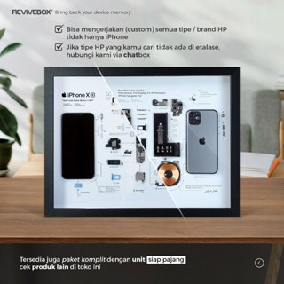 Jual DESAIN & BINGKAI [ Khusus iPhone ] Revivebox Frame Artwork ...
