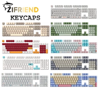 Produk ZIFRIEND Official Store | Shopee Indonesia