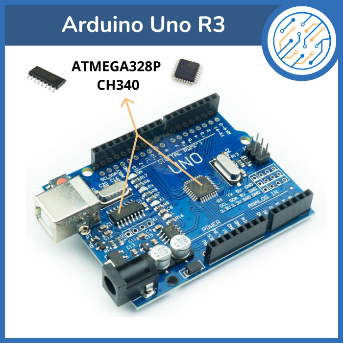Jual Arduino Uno R3 ATMEGA328P SMD CH340 Development Board | Shopee Indonesia