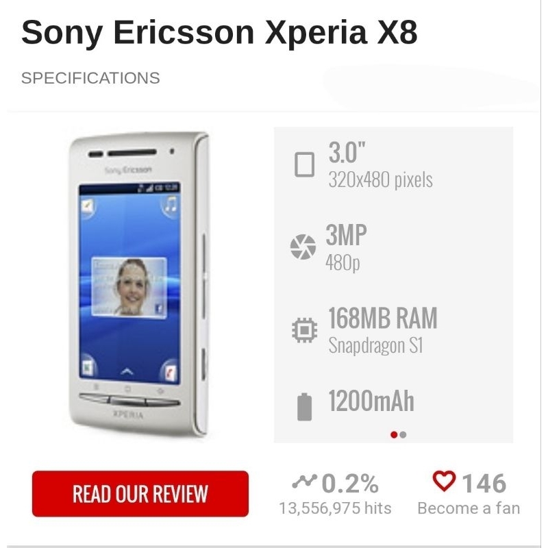 Jual SONY ERICSSON XPERIA X8 HP LEGENDARIS UNIK DAN MENARIK HP ...