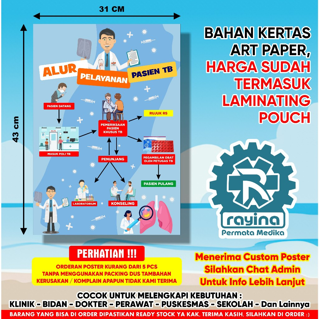 Jual Poster Alur Pelayanan Pasien TB | Shopee Indonesia