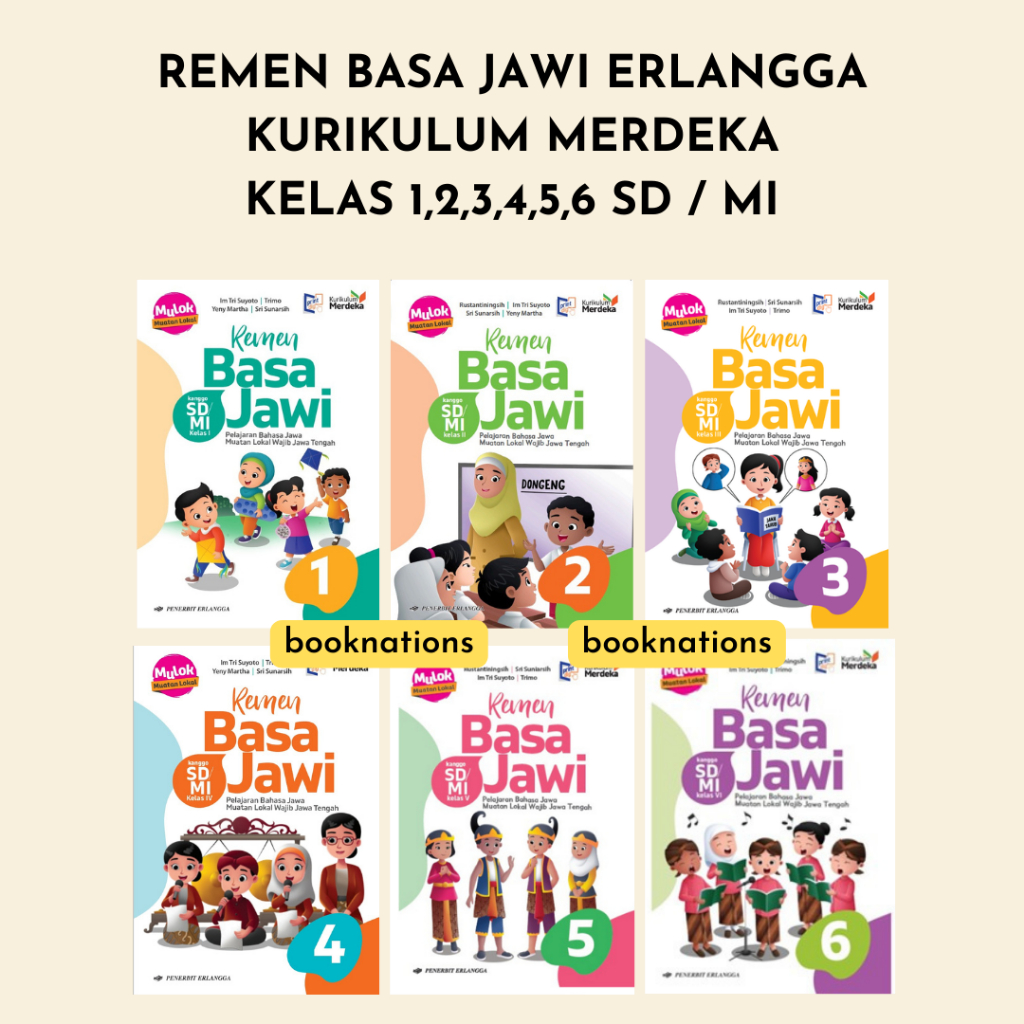 Jual Buku Bahasa Jawa REMEN BASA JAWI Kelas 1 2 3 4 5 6 SD / MI Kurikulum Merdeka ERLANGGA ...