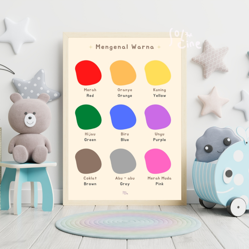 Jual Poster Edukasi - Bright Series / Poster Mengenal Huruf / Poster ...
