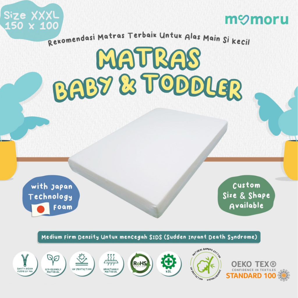 Jual Mamoru Matras Bayi 150 x 100 (Size XXXL) dengan Bentuk dan Tebal ...