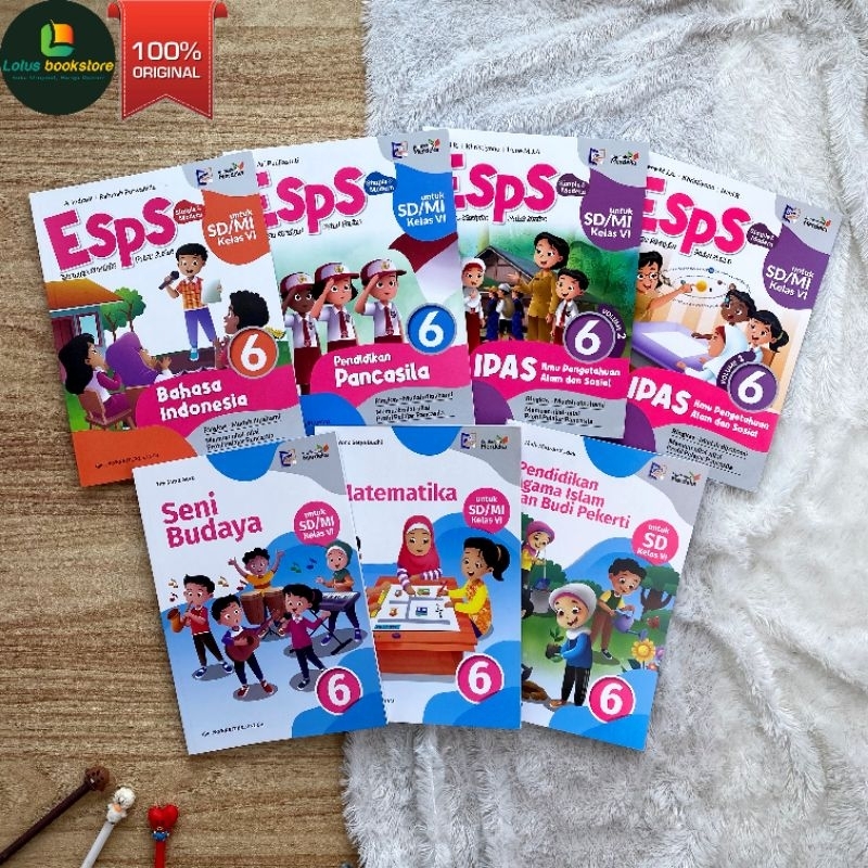 Jual Seri Esps SD Kelas 6 - Kurikulum Merdeka - Matematika - IPAS - Pancasila Islam Indonesia ...