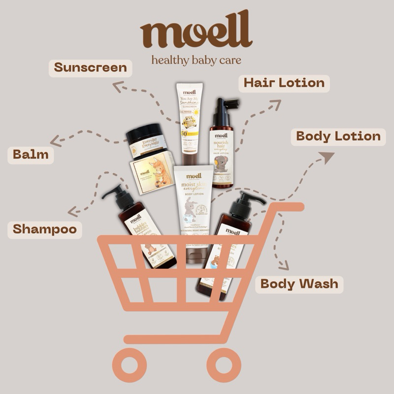 Jual MOELL - Body & Skincare With Natural Organic | Shopee Indonesia