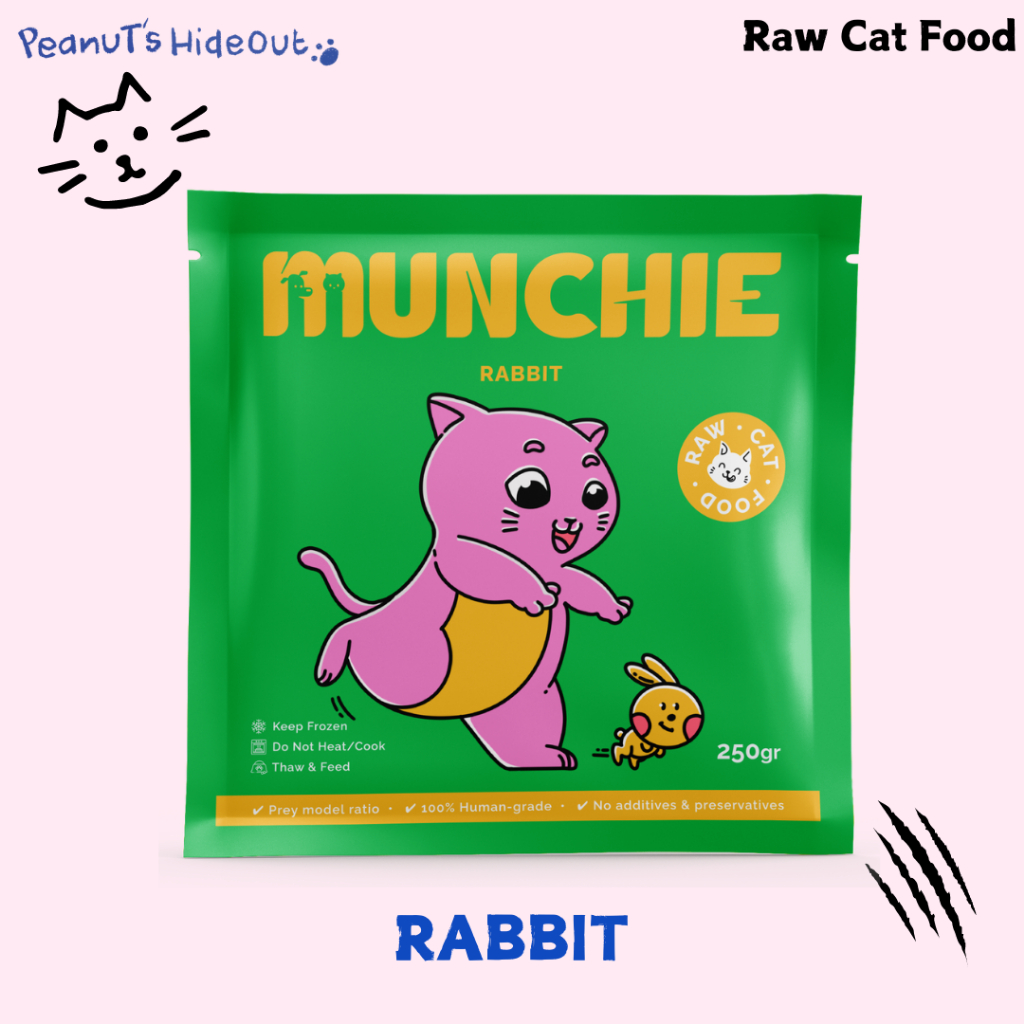Jual Rabbit | Munchie : raw cat food (makanan kucing / cat food ...