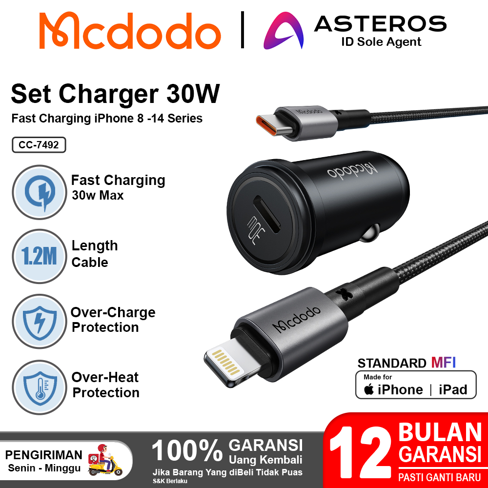 Jual MCDODO Charger Mobil For iPhone X 11 12 13 14 PD Fast Charging 18w ...