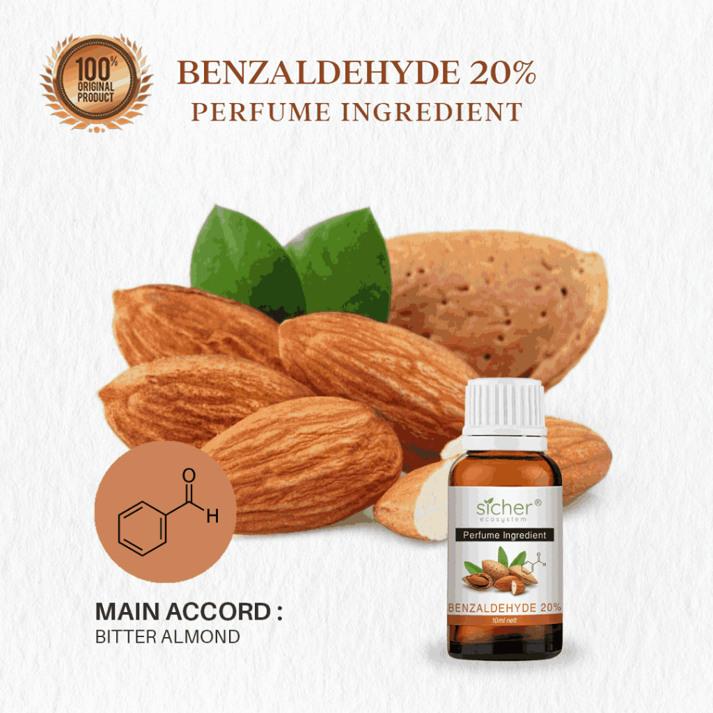 Jual Sicher RAW Material / Perfume Ingredient / Natural Isolate Oil ...