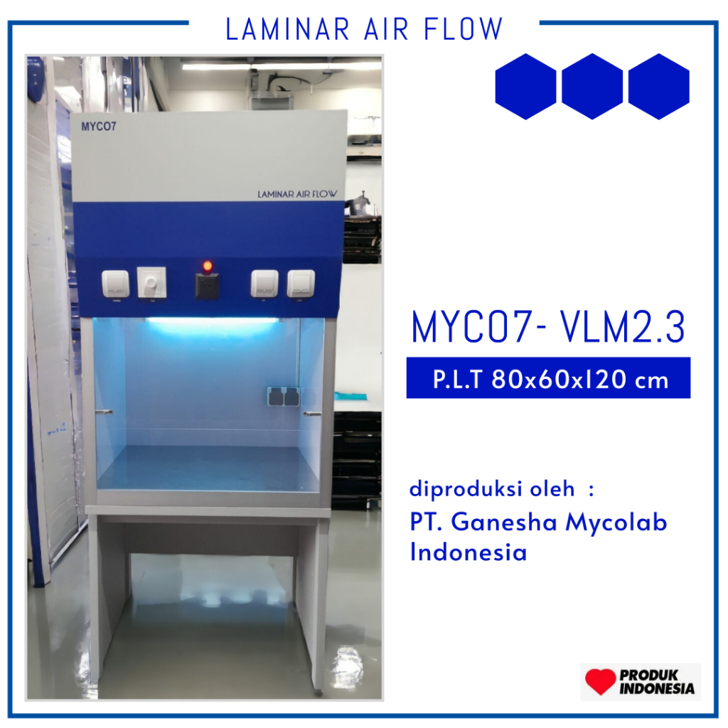 Jual LAMINAR AIR FLOW TYPE VLM2.3 | Shopee Indonesia
