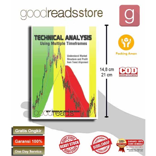 Jual Technical Analysis Using Multiple Timeframes by Brian Shannon | Shopee Indonesia