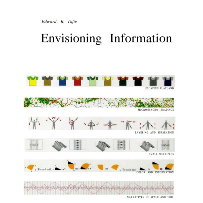 Jual Buku Envisioning Information by Edward Tufte | Shopee Indonesia