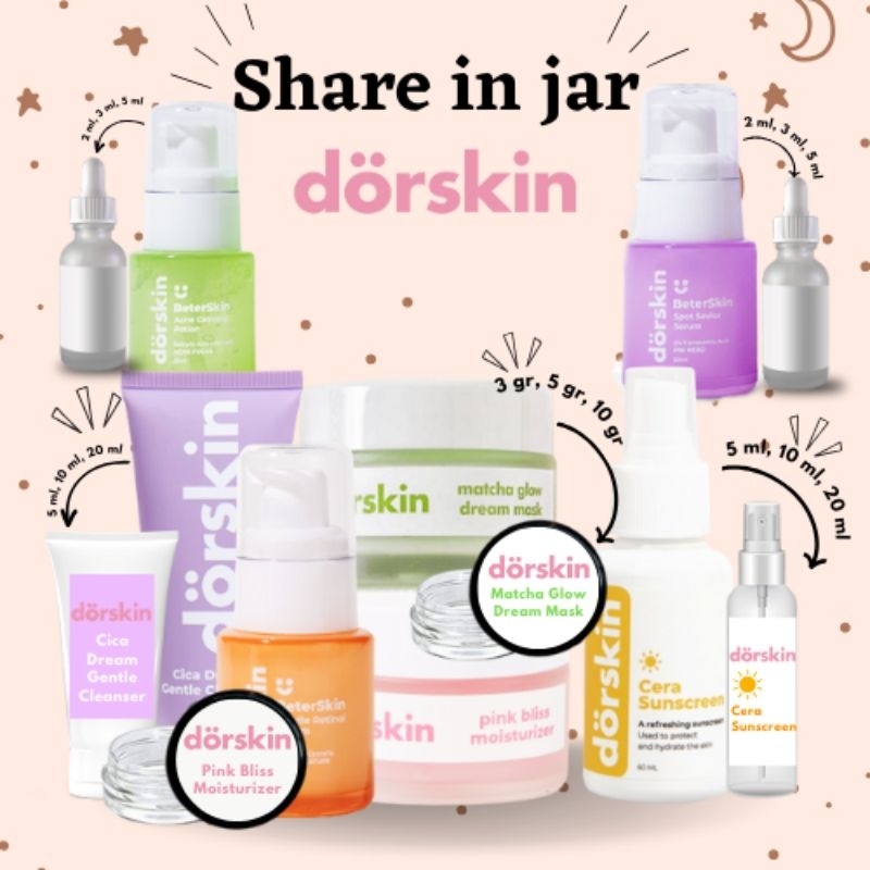 Jual [Share In Jar] Dorskin Cica Dream Gentle Cleanser, Cera Sunscreen ...