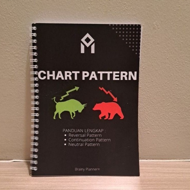 Jual Buku Chartpattern terlengkap panduan dalam menganalisa secara ...