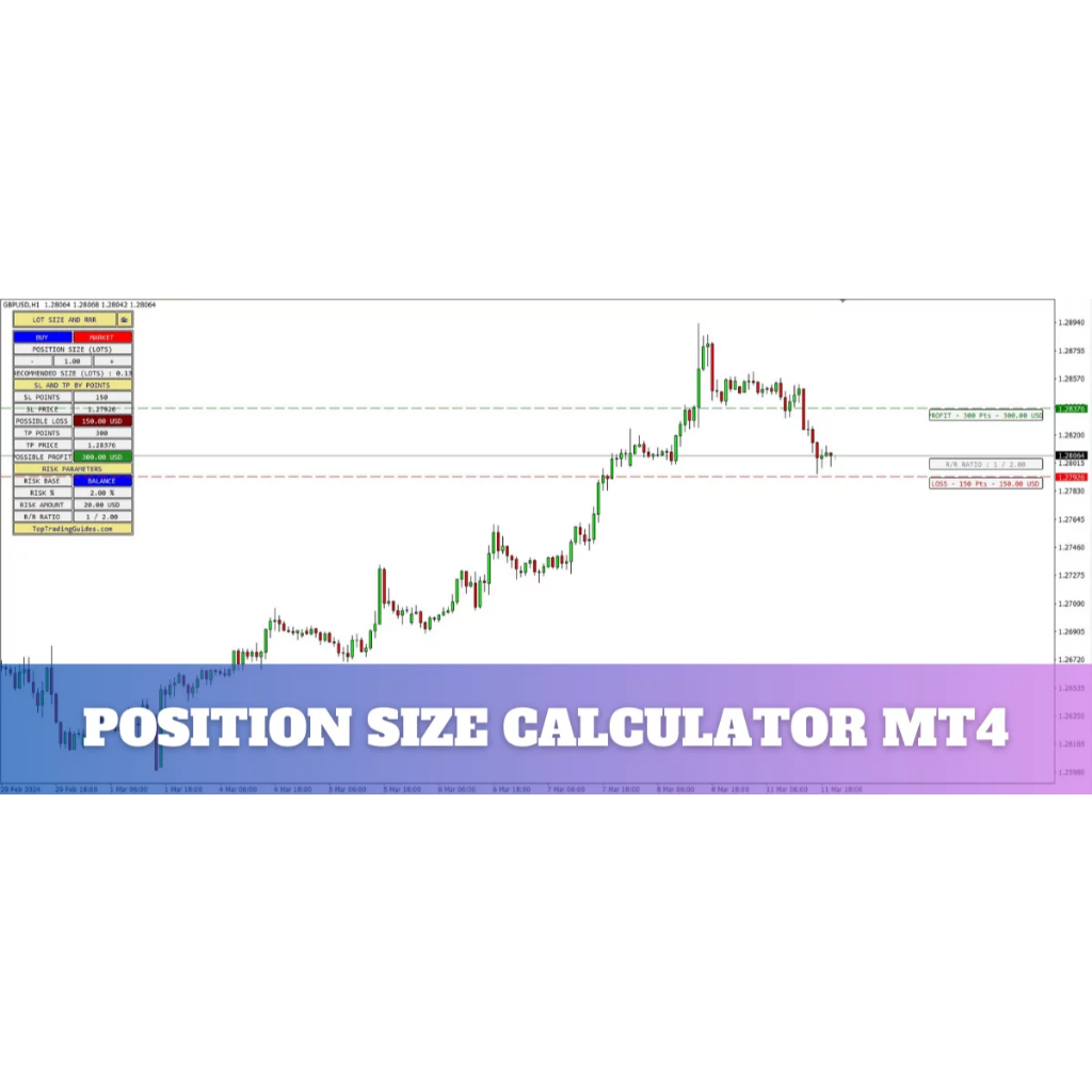Jual Position Size Calculator Indikator MT4 | Shopee Indonesia