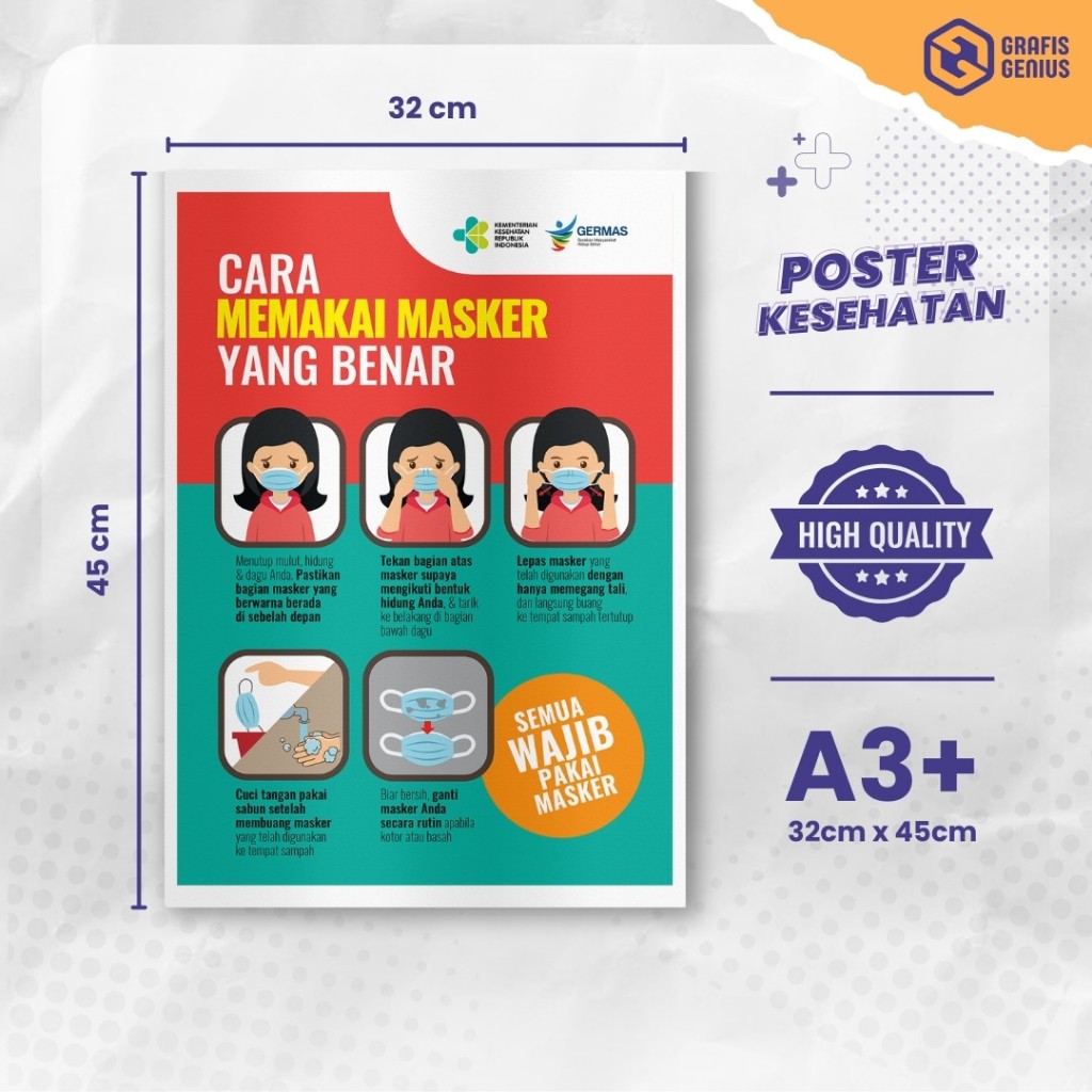 Jual Poster Kesehatan Cara Memakai Masker Yang Benar A3+ | Shopee Indonesia
