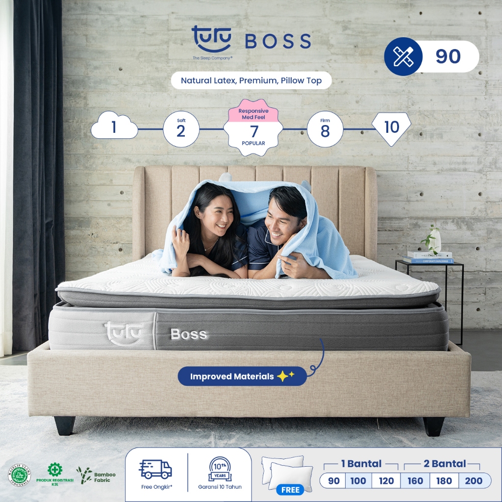 Jual Turu - Kasur Pocket Spring Bed TURU BOSS ukuran 90x200 (Single ...