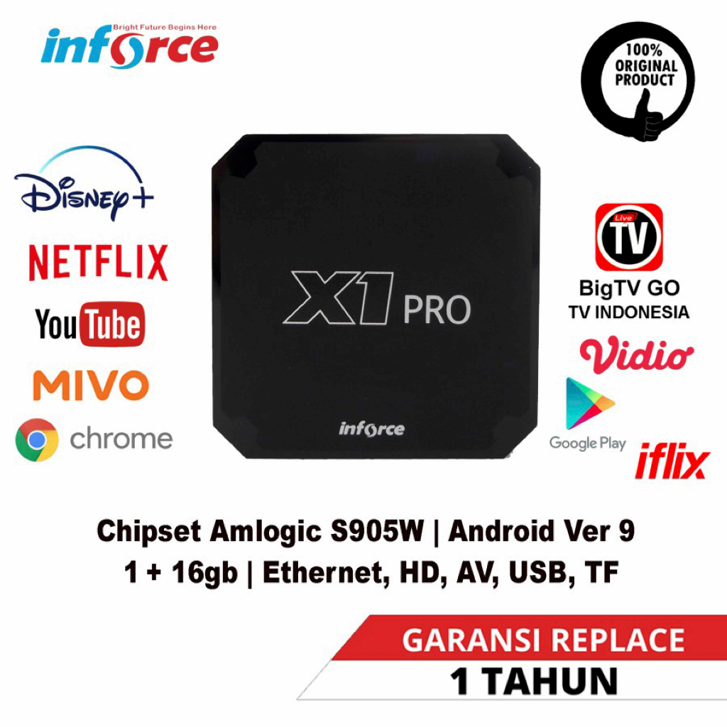 Jual Inforce Smart TV Box Mini Android X1 PRO 4K 1GB 16GB Amlogic S905W | Shopee Indonesia