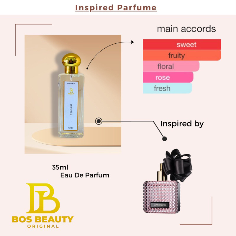 Jual INSPIRED PARFUM 35ml (Terinspirasi dari parfum high end) | Shopee ...