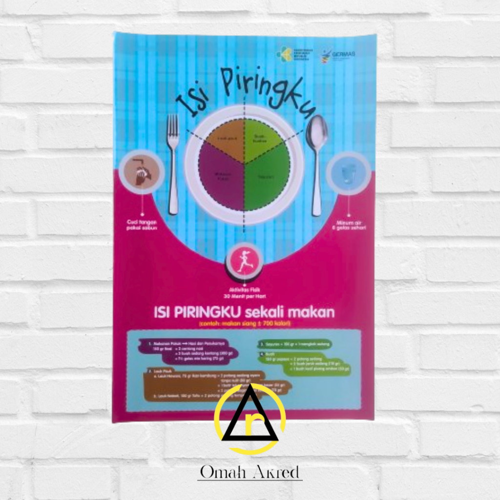 Jual Poster Isi Piringku - Gizi - Piring Makananku - Poster Kesehatan ...
