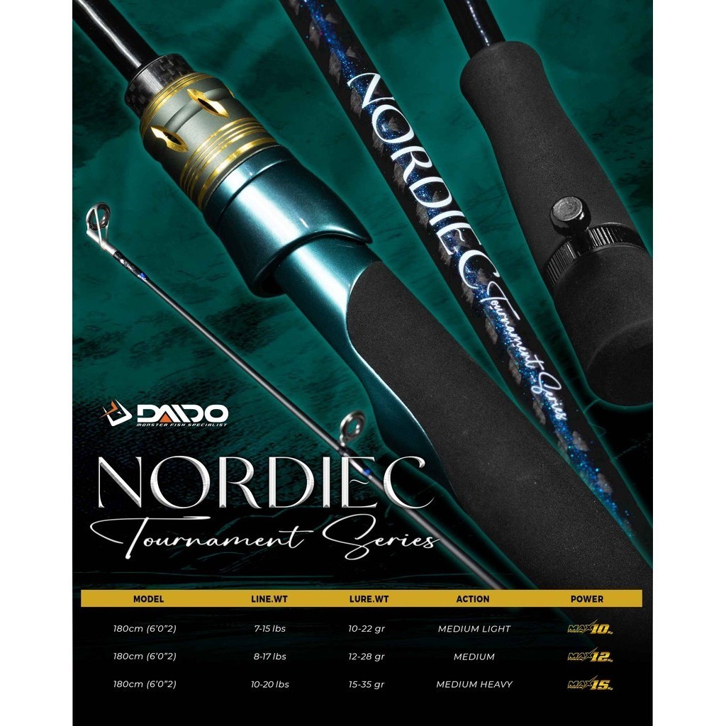 Jual JORAN SPINNING DAIDO NORDIEC 602 TOURNAMENT SERIES CARBON SOLID ...