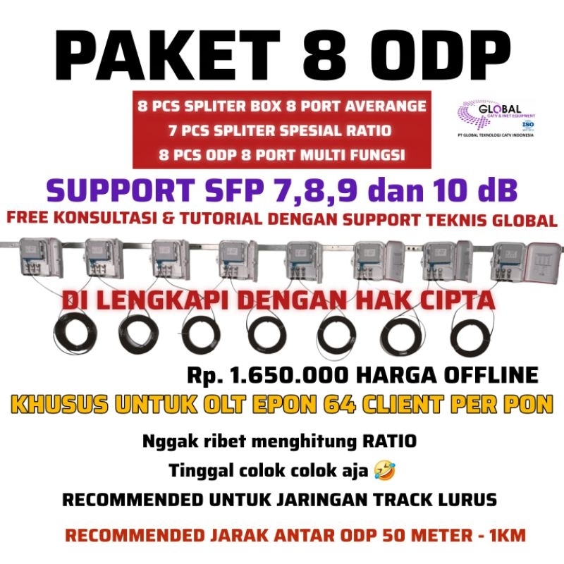 Jual PAKET RATIO 8 ODP LENGKAP SUPORT OLT EPON | Shopee Indonesia